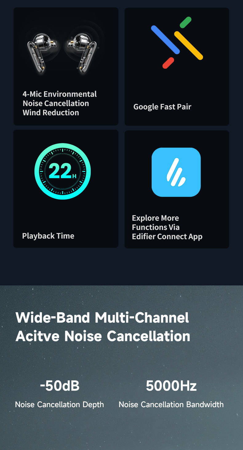 Edifier Neobuds Pro 2 Wide-Band Multi-Channel ANC Spatial Audio Hi-Res Audio LDAC 8 Microphone ...