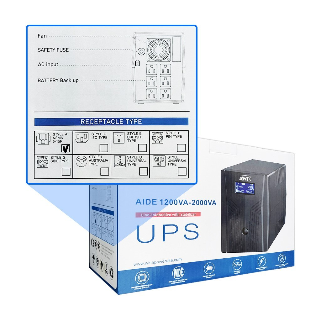 Ipason AWP AID2000 Pro Aide Pro LCD 1200W-2000VA UPS with AVR ...