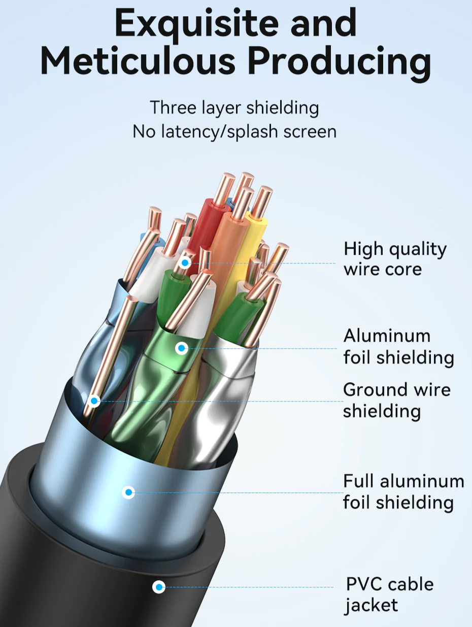Itw | Vention HDMI-A Male to Male 4K HD Cable PVC Type Black/Yellow (1M ...