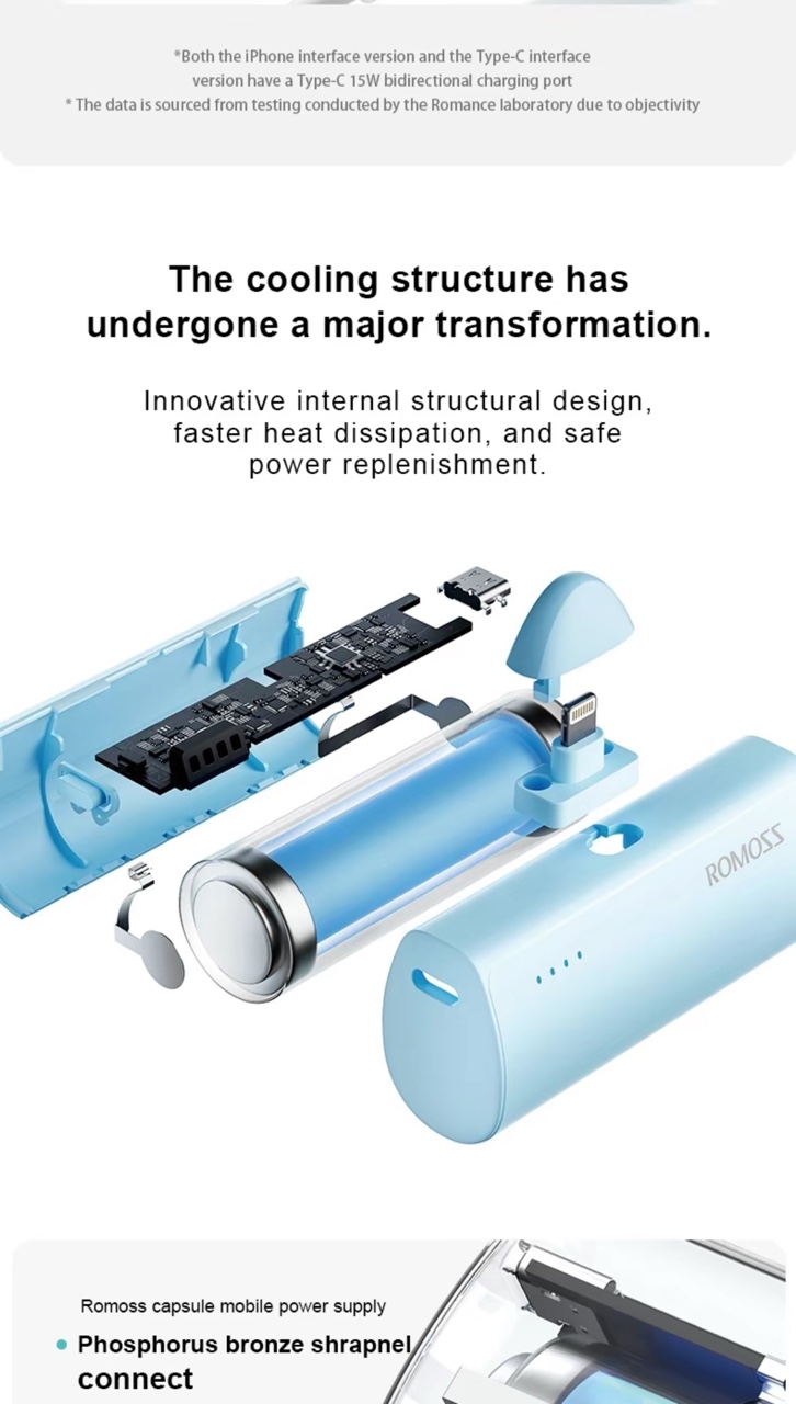 Romoss PPC05 5000mAh Light Ning 12W Mini Super Fast Charging Compact ...
