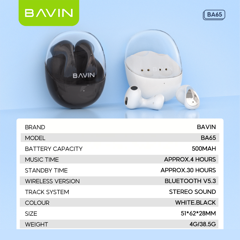 BAVIN BA65 Wireless Bluetooth Earphone Hi-Fi Audio Sounds Built-In ...