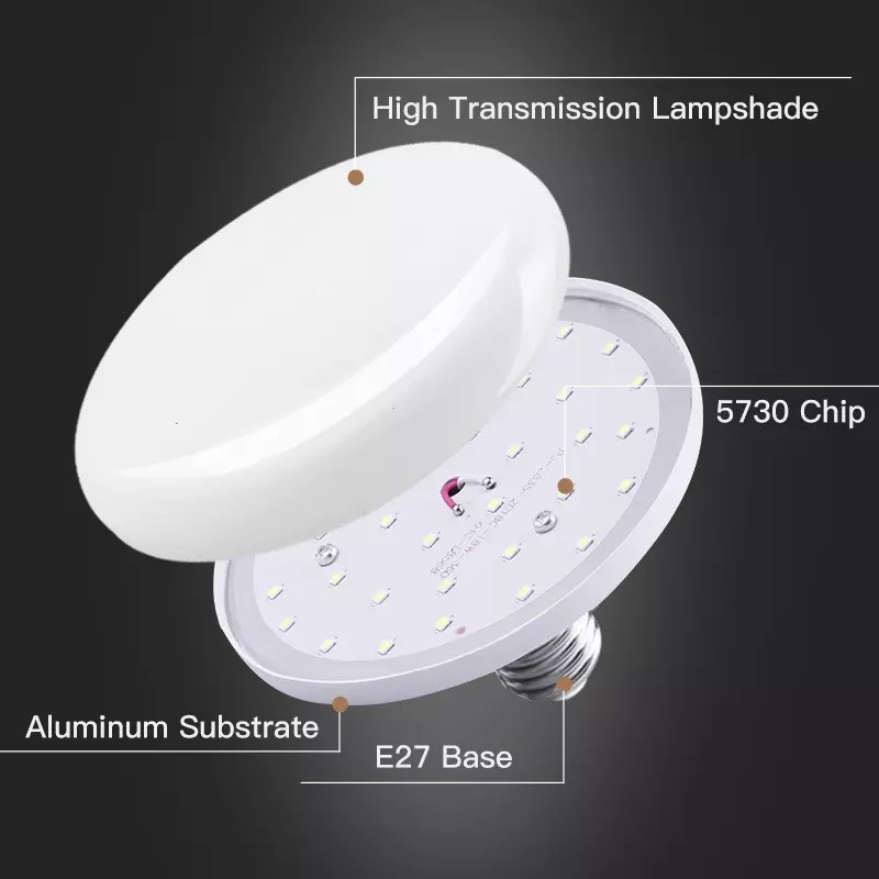 E27 LED Bulb UFO High Brightness Photo Bulb 18W/24W/36W/50W LED ...