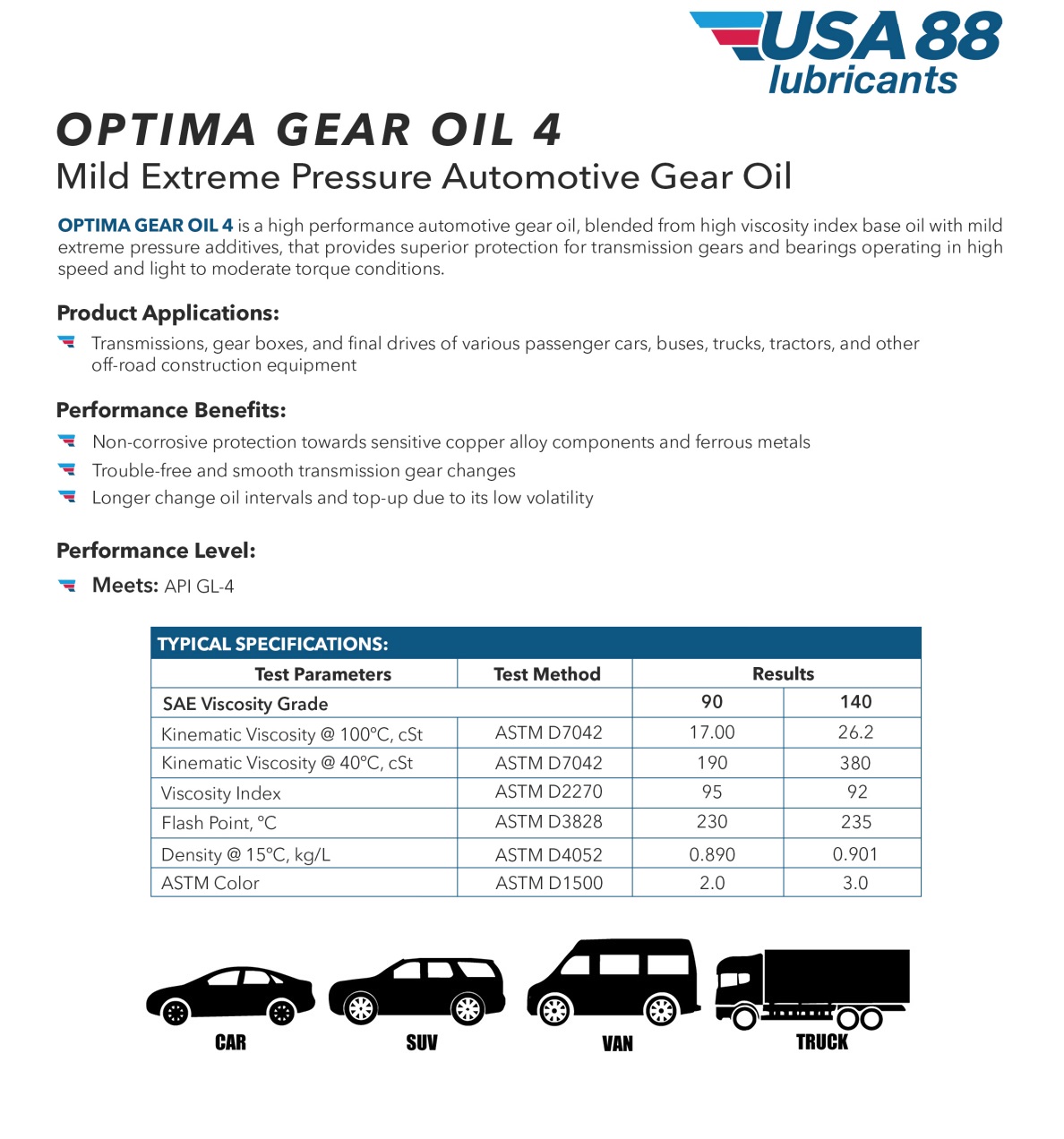 USA88 Optima Gear Oil 4 SAE 140 API GL-4 EP Automotive Gear Oil (1Quart ...