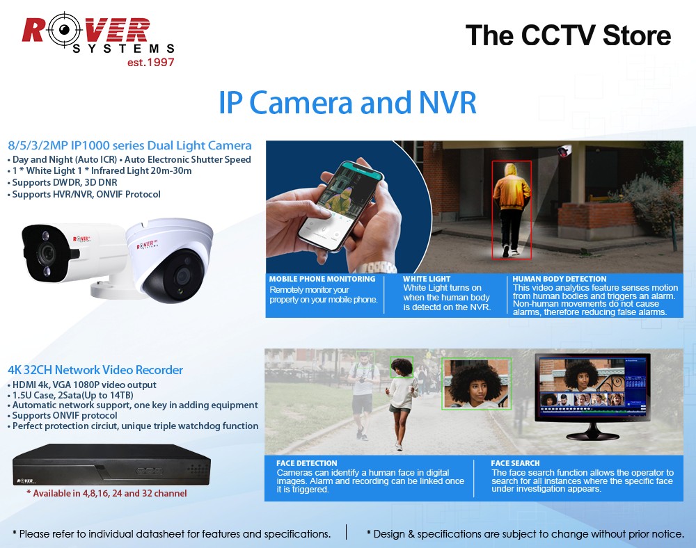 Rover 32CH NVR + 16 Ports POE Switch + 16 units 2MP PoE Dual light IP ...