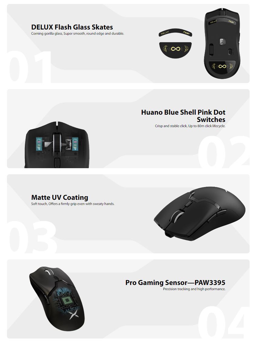 Delux M800 PRO 2.4Ghz Wireless / Wired USB Optical Gaming Mouse with Bluetooth Connectivity ...
