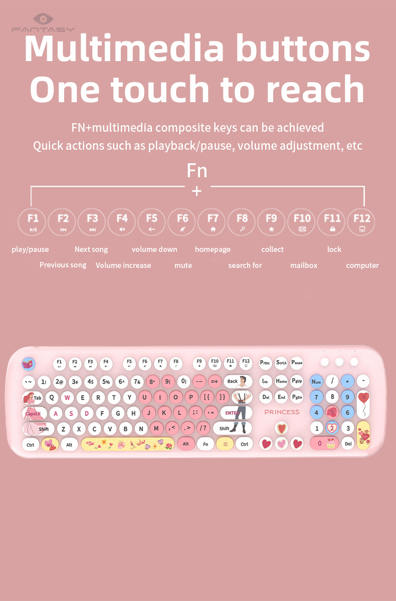 Disney Exclusively Authorized PRINCESS Collection Super Cute Wireless ...