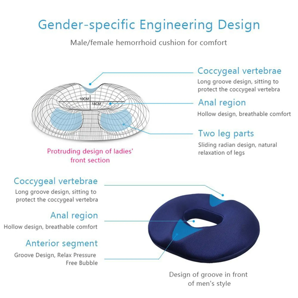 Coccyx Seat Cushion Orthopedic,Sciatica&Tailbone Pain Back Support ...
