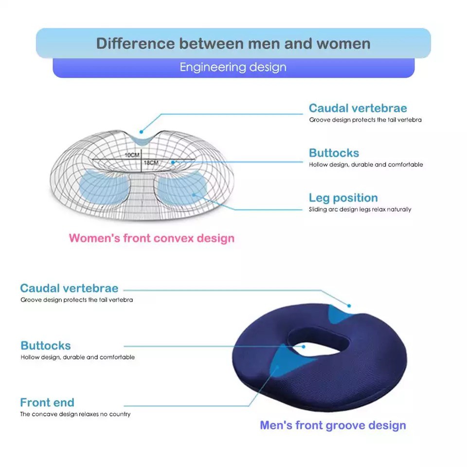 Coccyx Seat Cushion Orthopedic Tailbone Pain Back Support Memory Foam ...