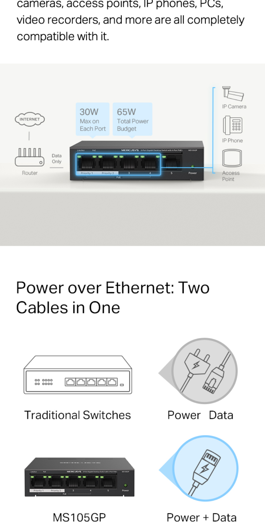 Mercusys Official | MS105GP | 5-Port | Gigabit | Network | Desktop ...