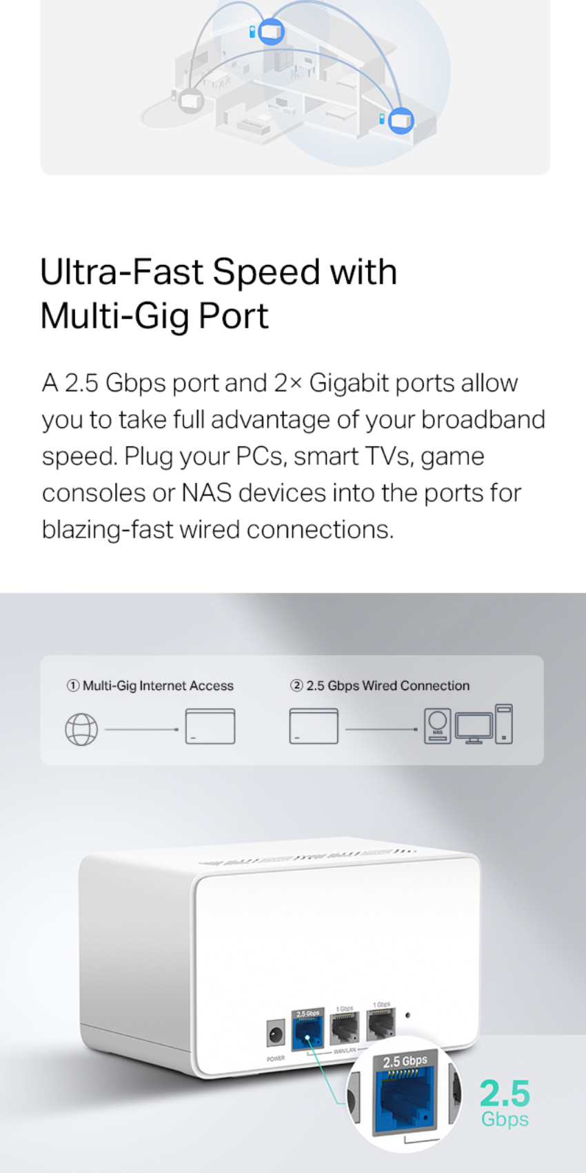 Mercusys Official | Halo H90X | AX6000 | Whole Home | Mesh | Wi‑Fi 6 ...