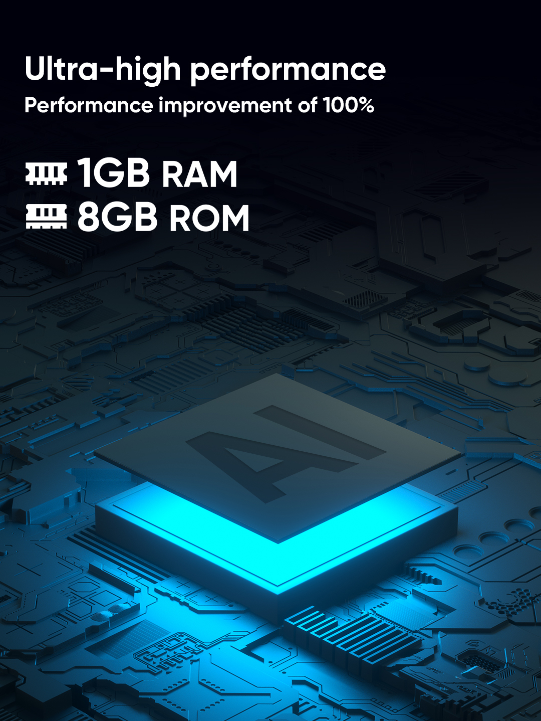 Eroc Mega projector Auto Focus 900 ANSI Bluetooth Speaker and Dolby ...