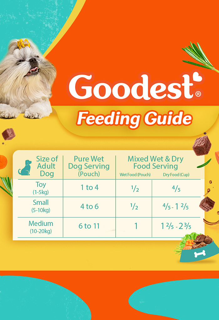 Goodest Dog Wet Food Pouch Beef and Liver Steak Pack of 24 (130g ...