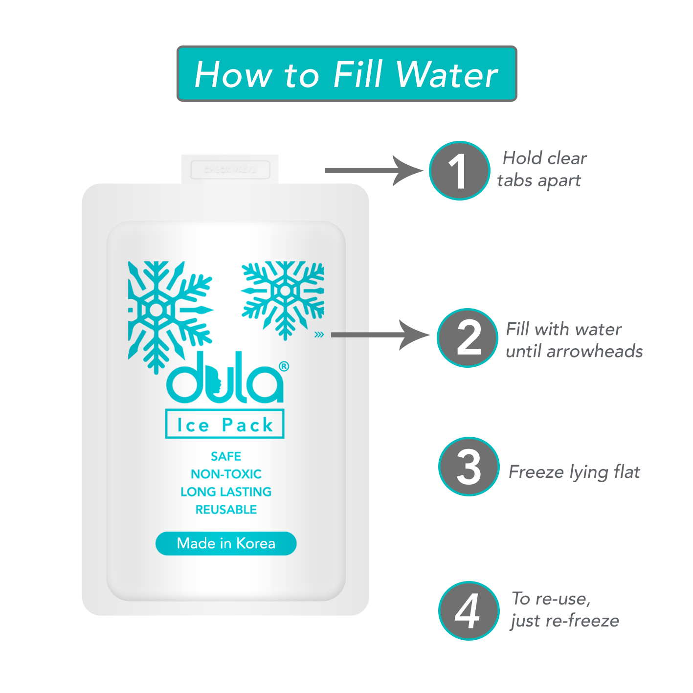 Dula Reusable Less Sweat Ice Pack for Breastmilk Cooler Bag Made In ...