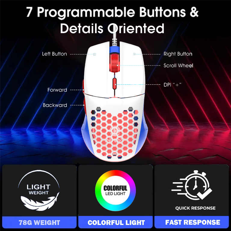Inplay M066 RGB Gaming Mouse Lightweight Hollow Luminous Mouse For PC ...
