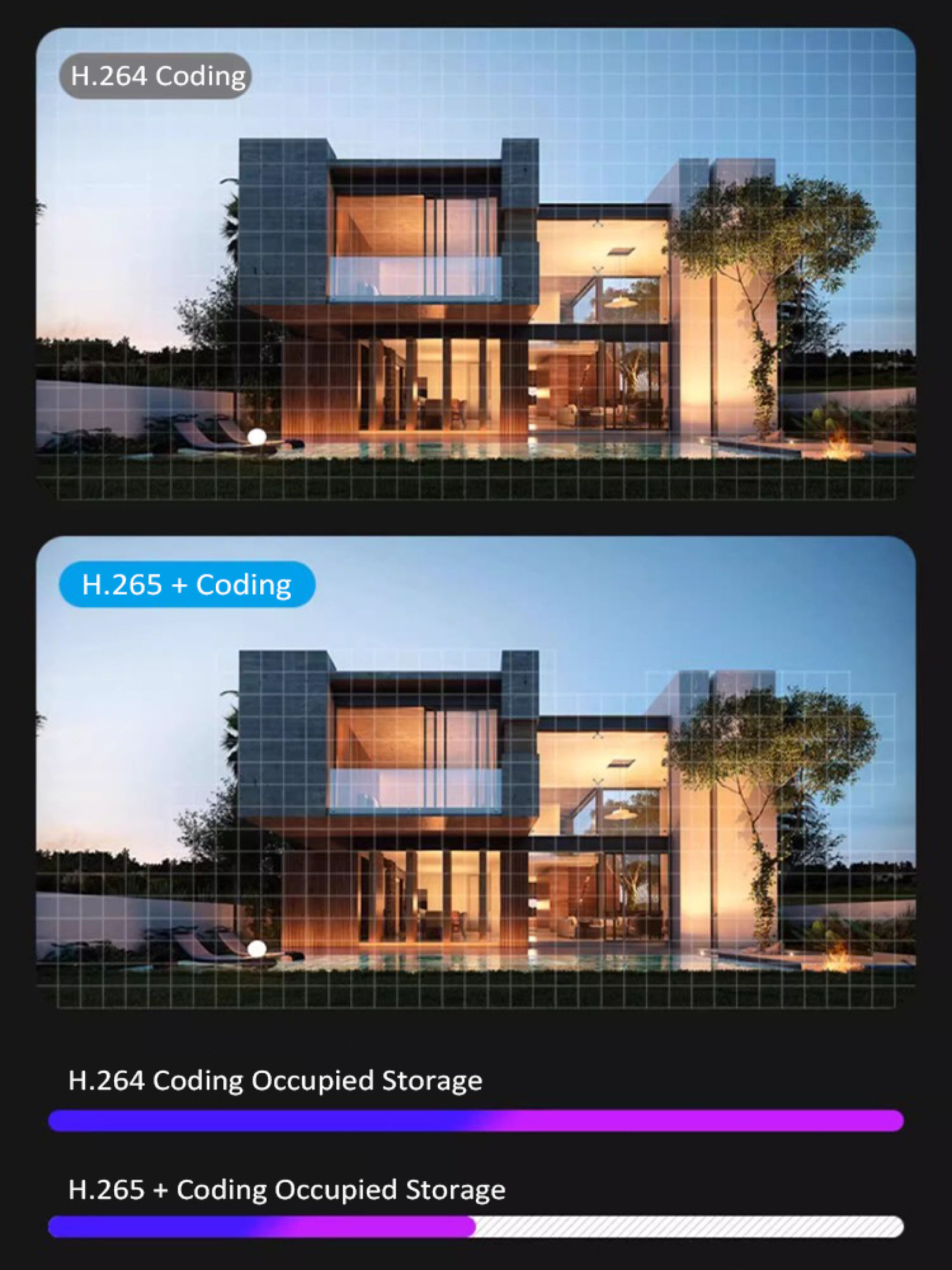 Dahua 4MP Entry Smart Dual Light Fixed-focal Bullet Network Camera with ...