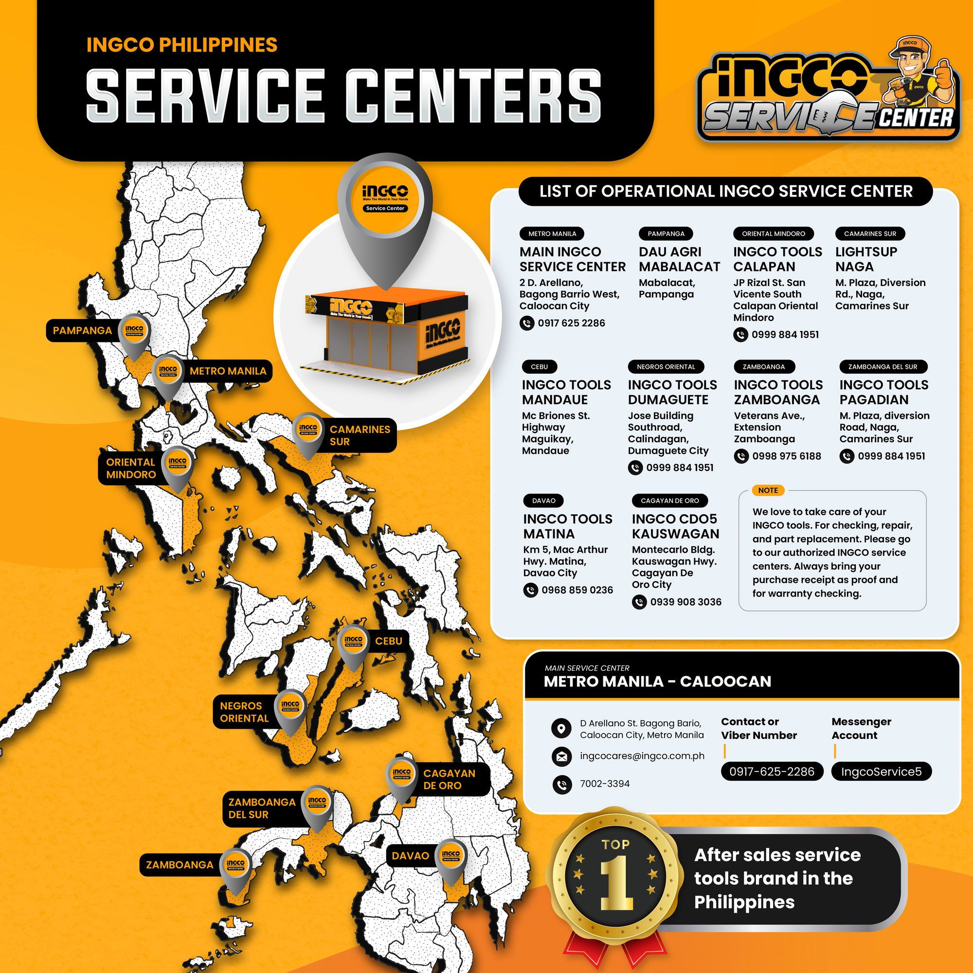 Ingco Nitrile Rubber Gloves For Hand HGNG01/ HGNG04 IHT | Shopee ...