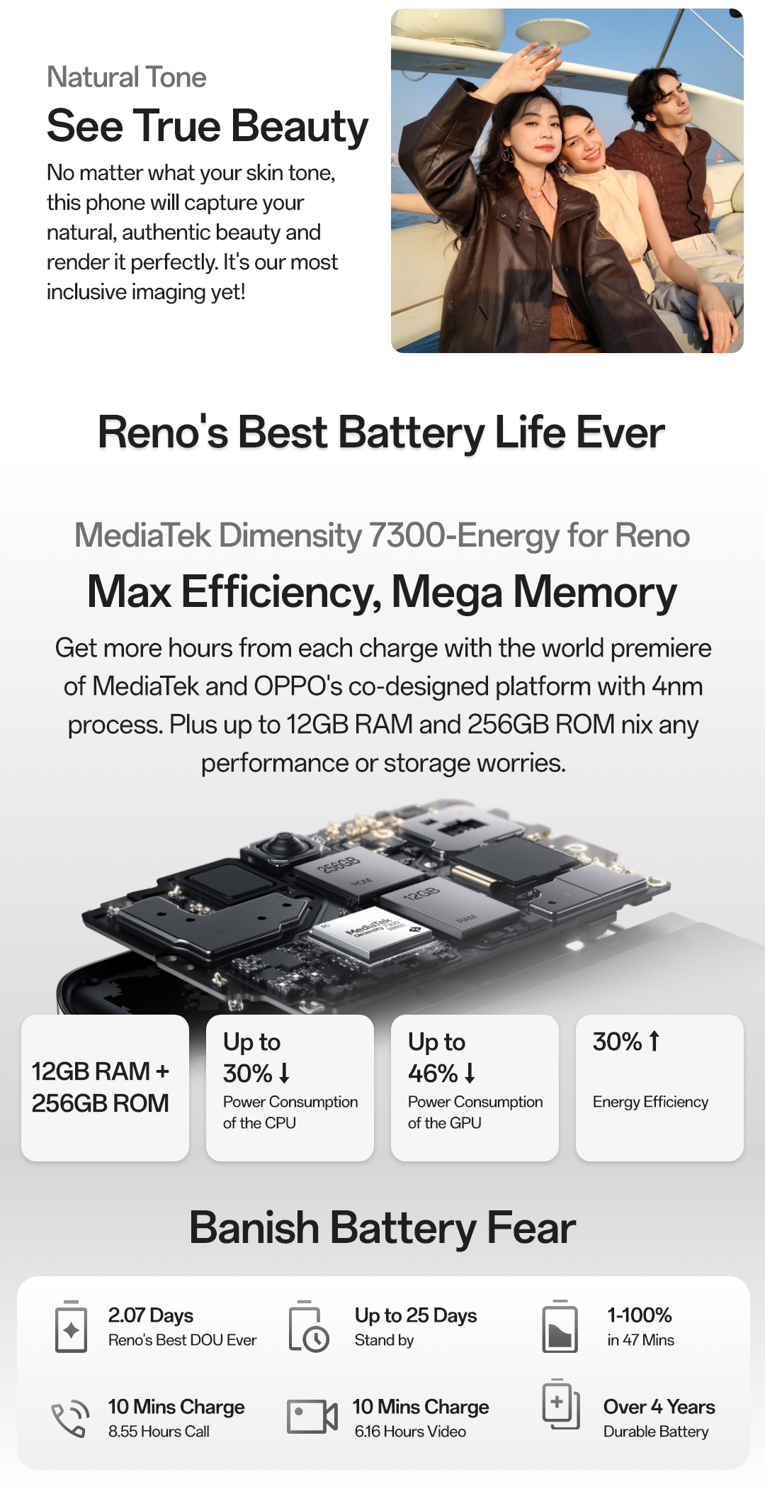 OPPO Reno12 5G | AI Portrait Expert | AI LinkBoost & BeaconLink | 80W ...