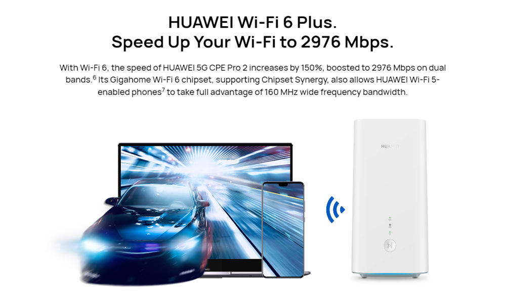 Huawei 5G CPE Pro 2 H122-373 Wi-Fi 6 Plus Router Modem with 3.6Gbps ...