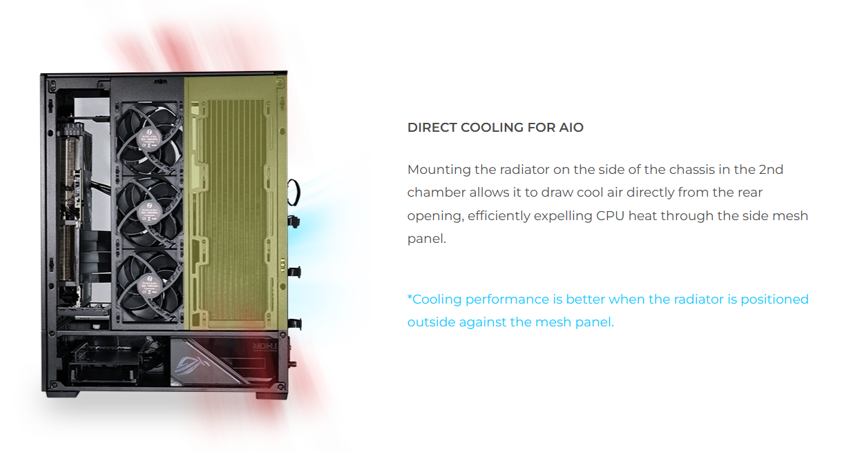 Itw | Lian Li Computer PC Case SUP01 Small Tower Case Tempered Glass ...