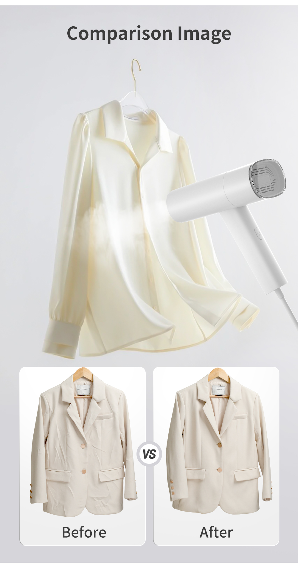 Simplus Steam Iron 1200W Strong Garment Steamer Portable Foldable for ...