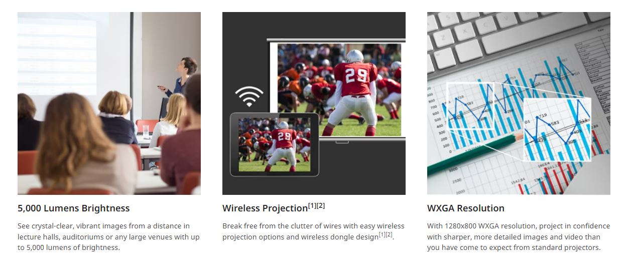 Acer X1328Wi WXGA (1280 x 800) 5000 Ansi Lumens Wireless Projector ...
