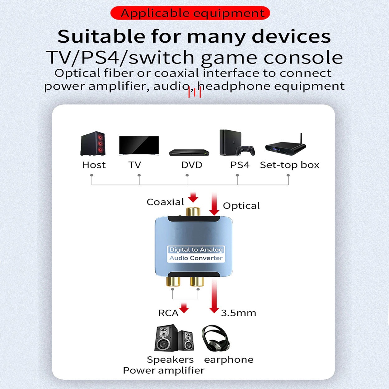 Optical/Spdif to RCA audio converter for Sharp/Sony/Samsung TV connect ...
