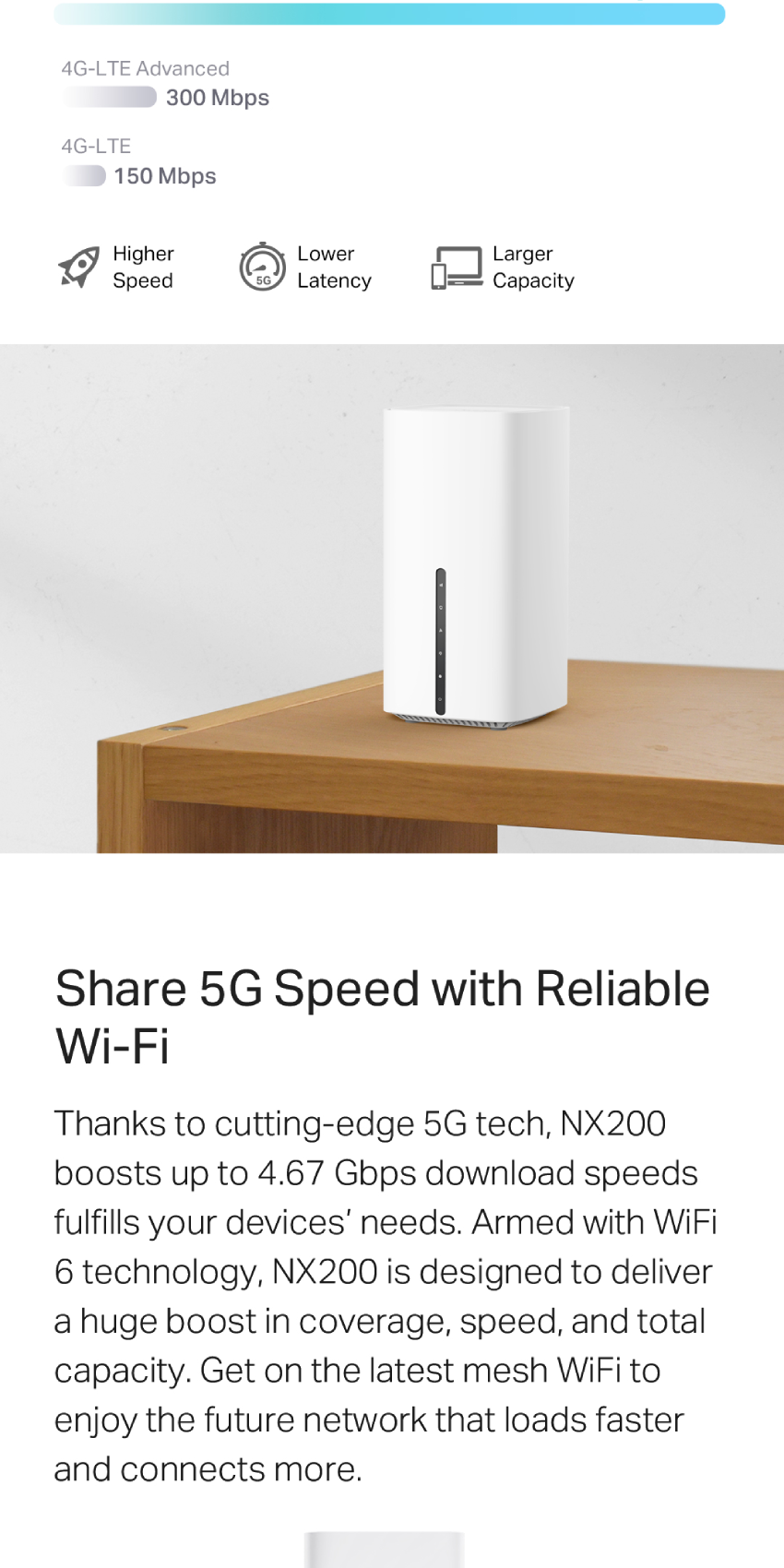 TP-Link | Archer NX200 | 5G | AX1800 | Wi-Fi 6 Wireless | Dual-Band ...