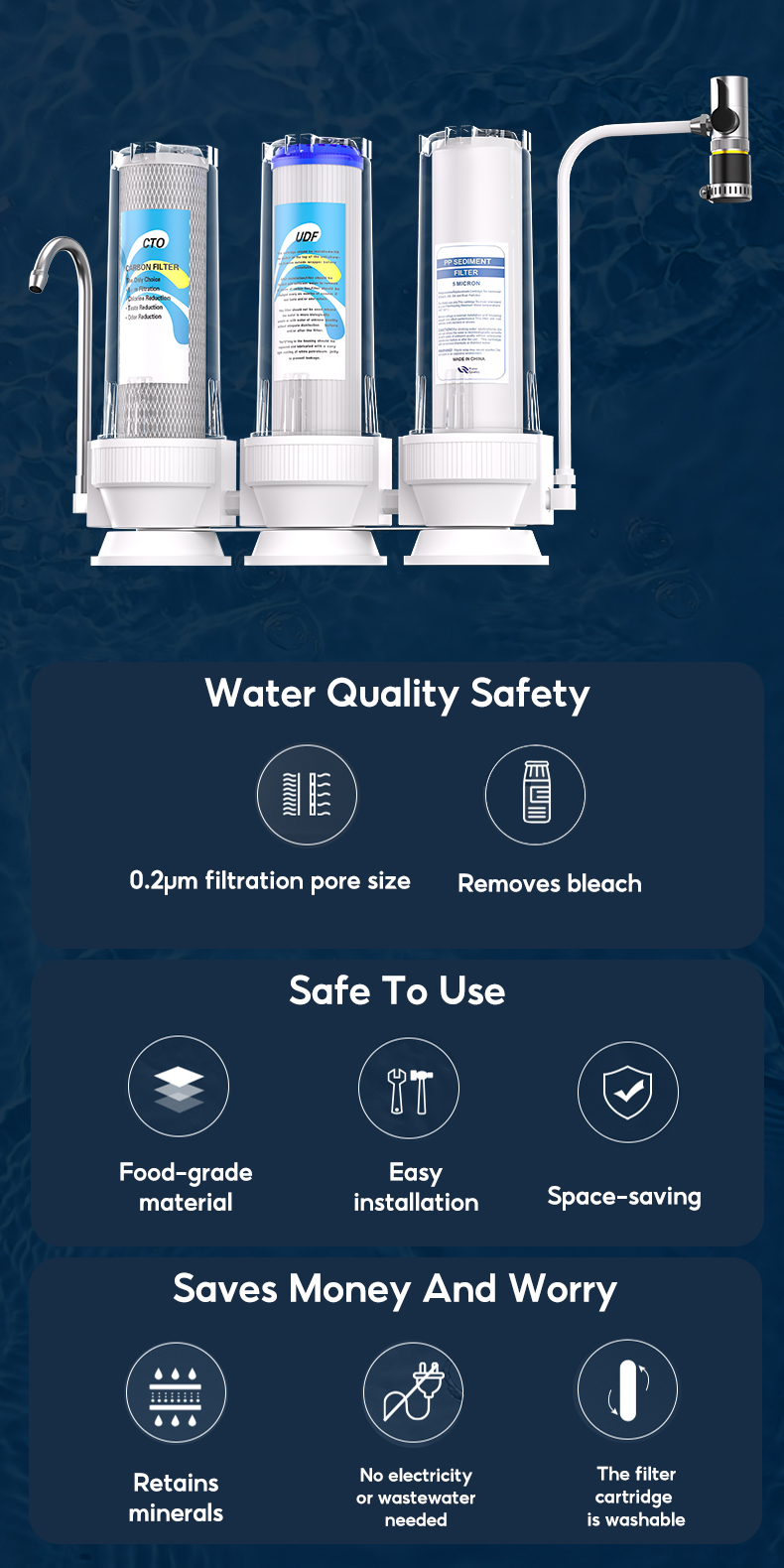 Tixx 7 In1 Water Filter Water Purifier 99% Filter PP+GAC+CB Sediment ...