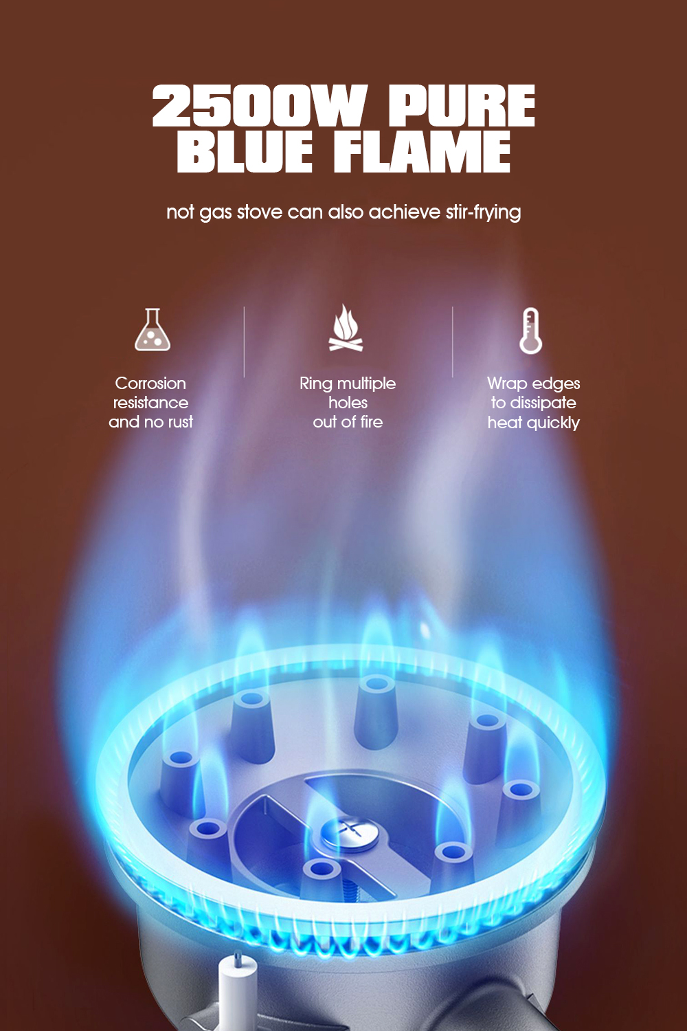 Portable Butane Gas Stove Mini Camping Outdoor Picnic Barbecue Safe ...