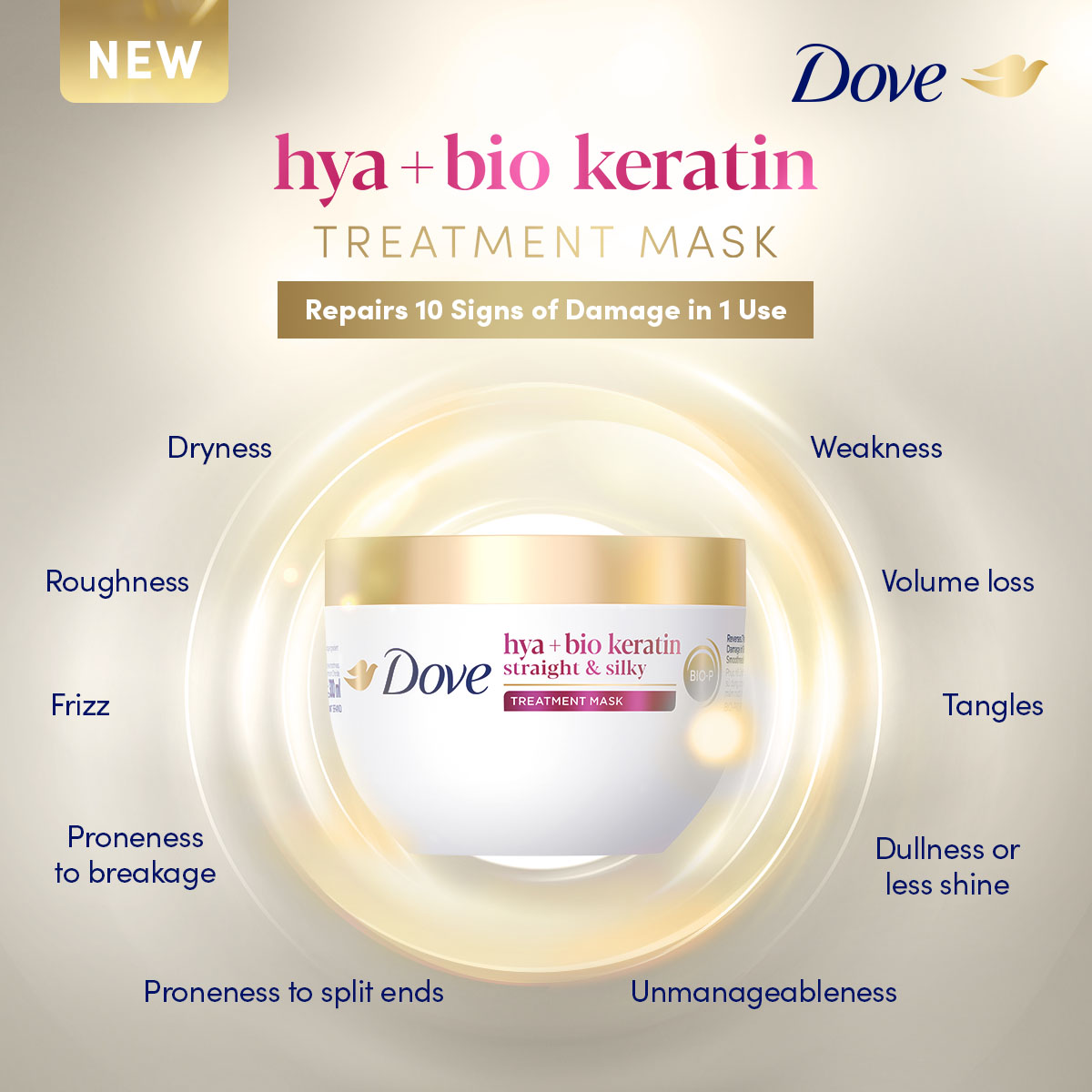 Dove Hya+Bio Keratin Straight & Silky Treatment Mask 300ml for Frizzy ...