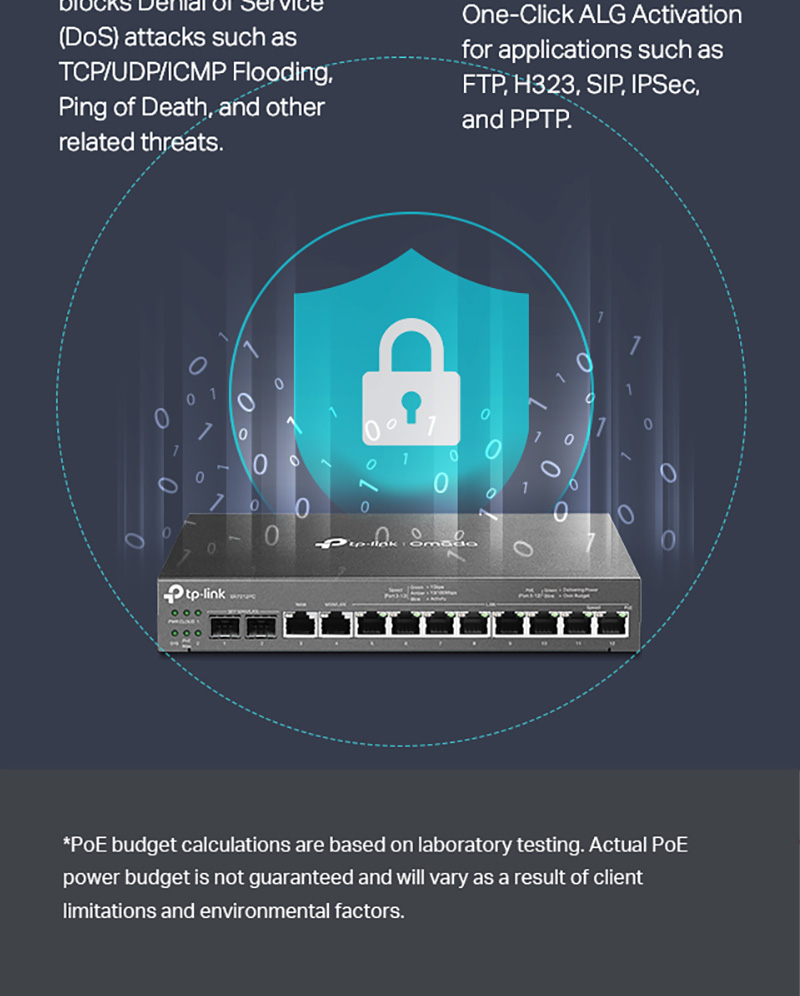 TP-Link | ER7212PC | Omada | 3-in-1 | Gigabit | VPN | Network | Router ...