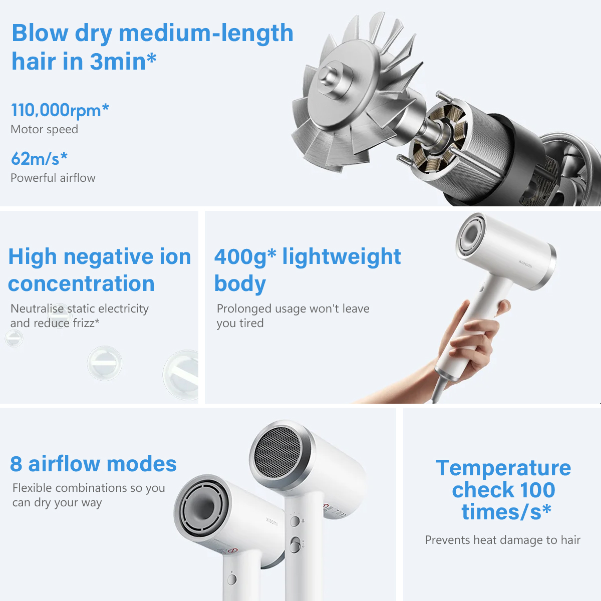[1Year Warranty] Xiaomi High-speed Ionic Hair Dryer 1600W Powerful ...