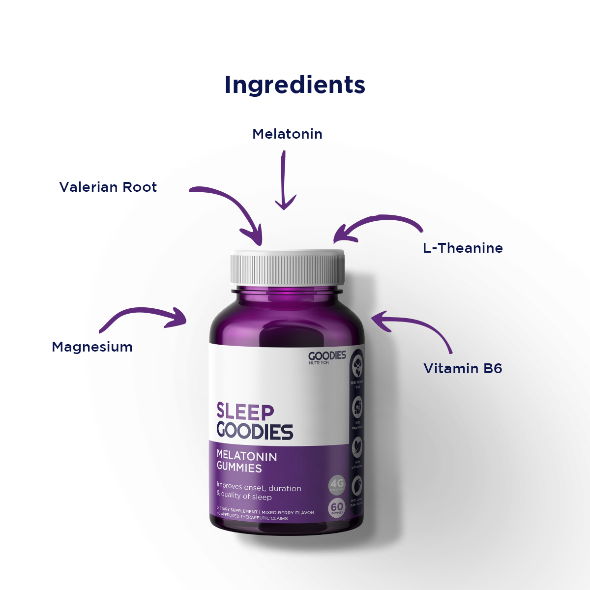 GOODIES NUTRITION Melatonin Gummies – Sleep Goodies – 1 bottle (60 ...