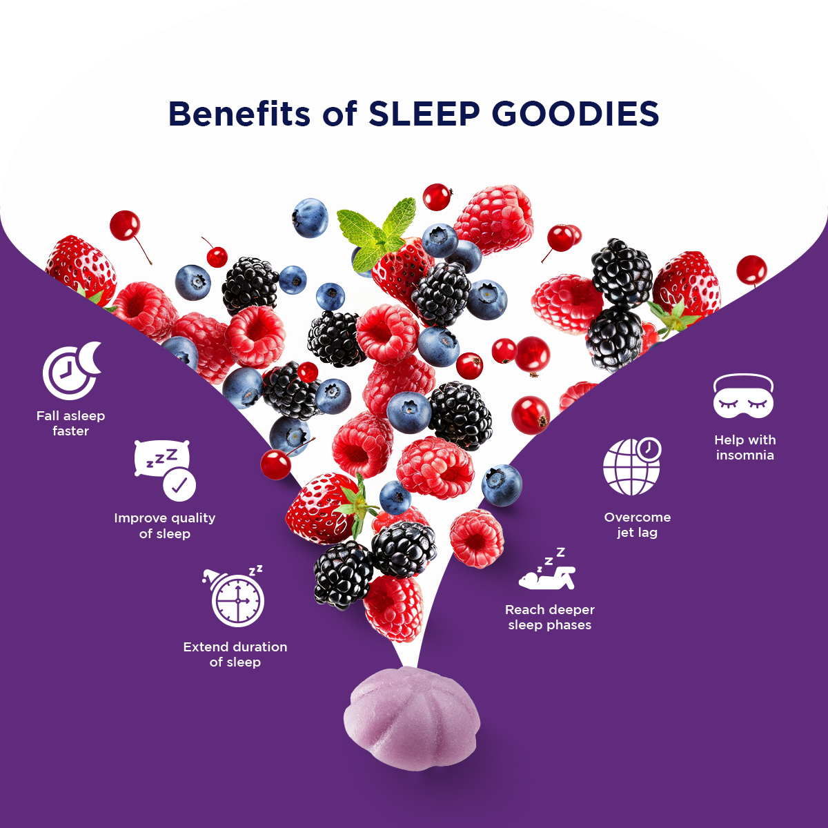 GOODIES NUTRITION Melatonin Gummies – Sleep Goodies – 1 bottle (60 ...