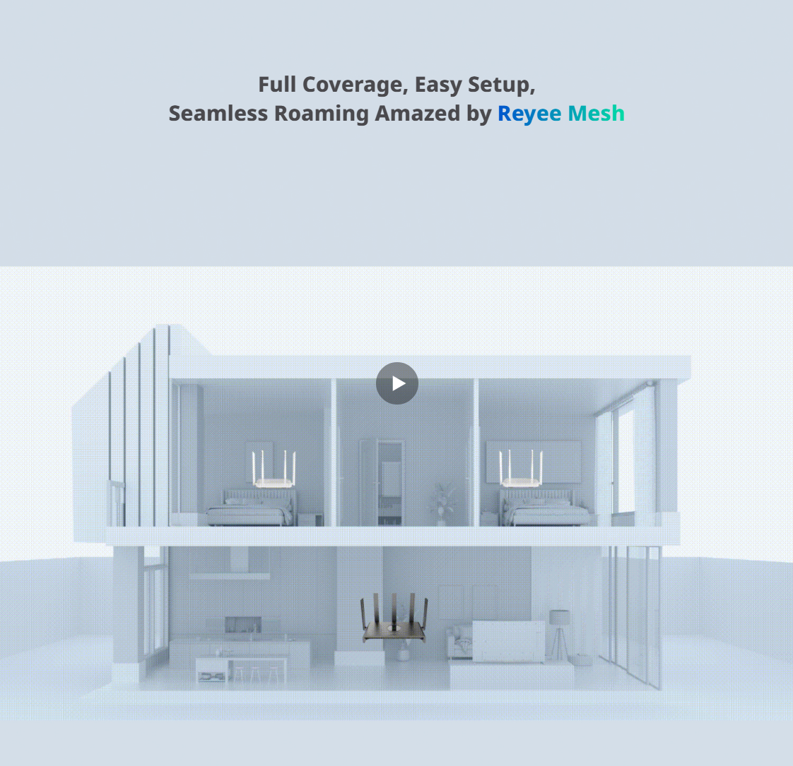 Ruijie | Reyee RG-EW1300G AC1300 Dual-band Gigabit Wireless Router ...