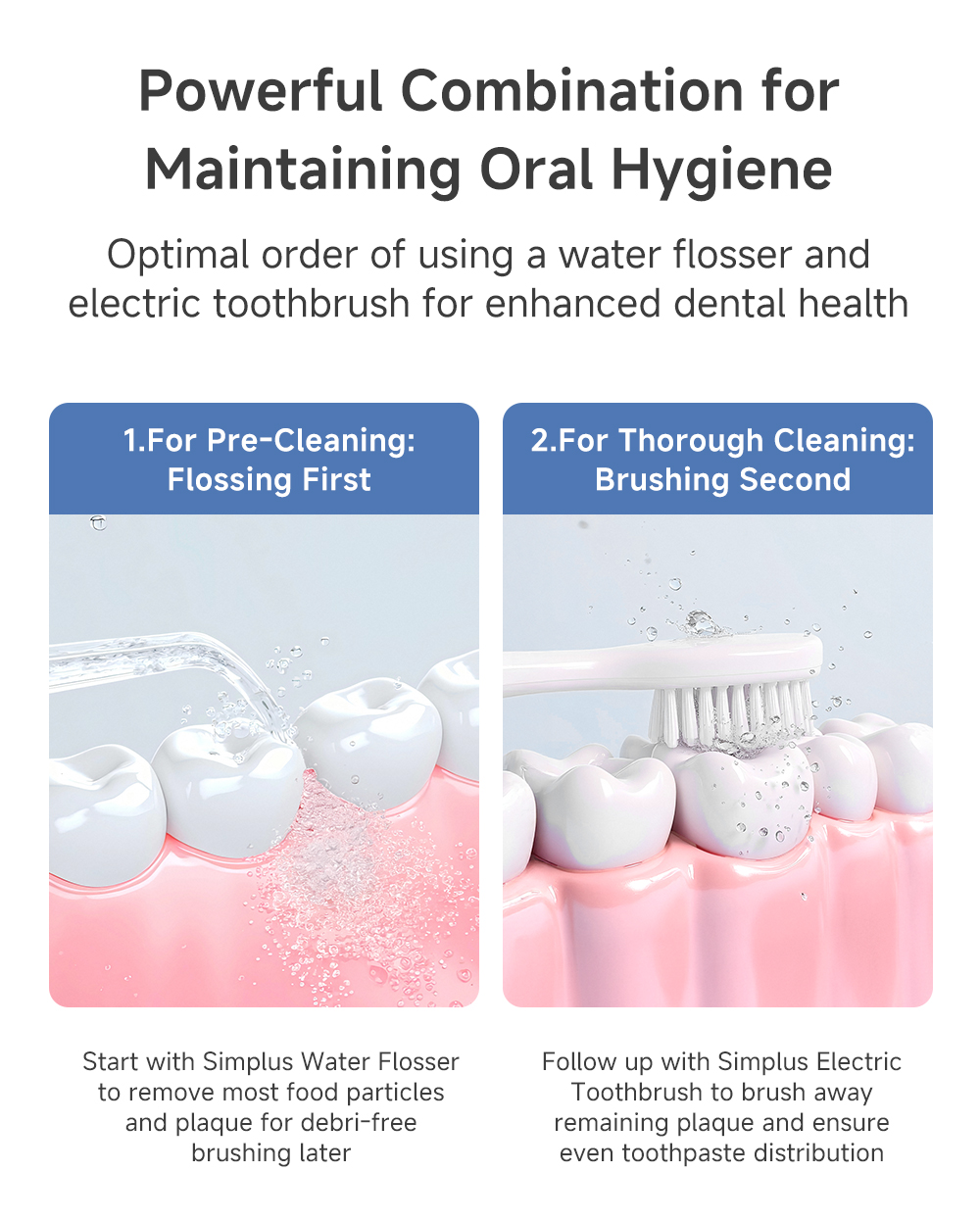 Simplus Electric Toothbrush ,3D Dupont Toothbrush Head With 5-Speed ...