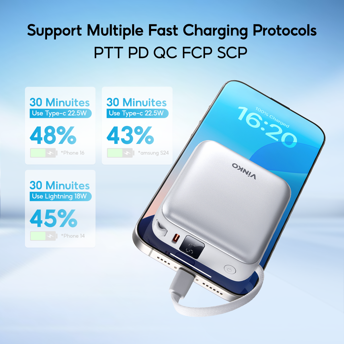 [NEW] VINKO Pocket V9 Power Bank 22.5W Fast Charging 10000mAh Type-C & Lighting for Android ...