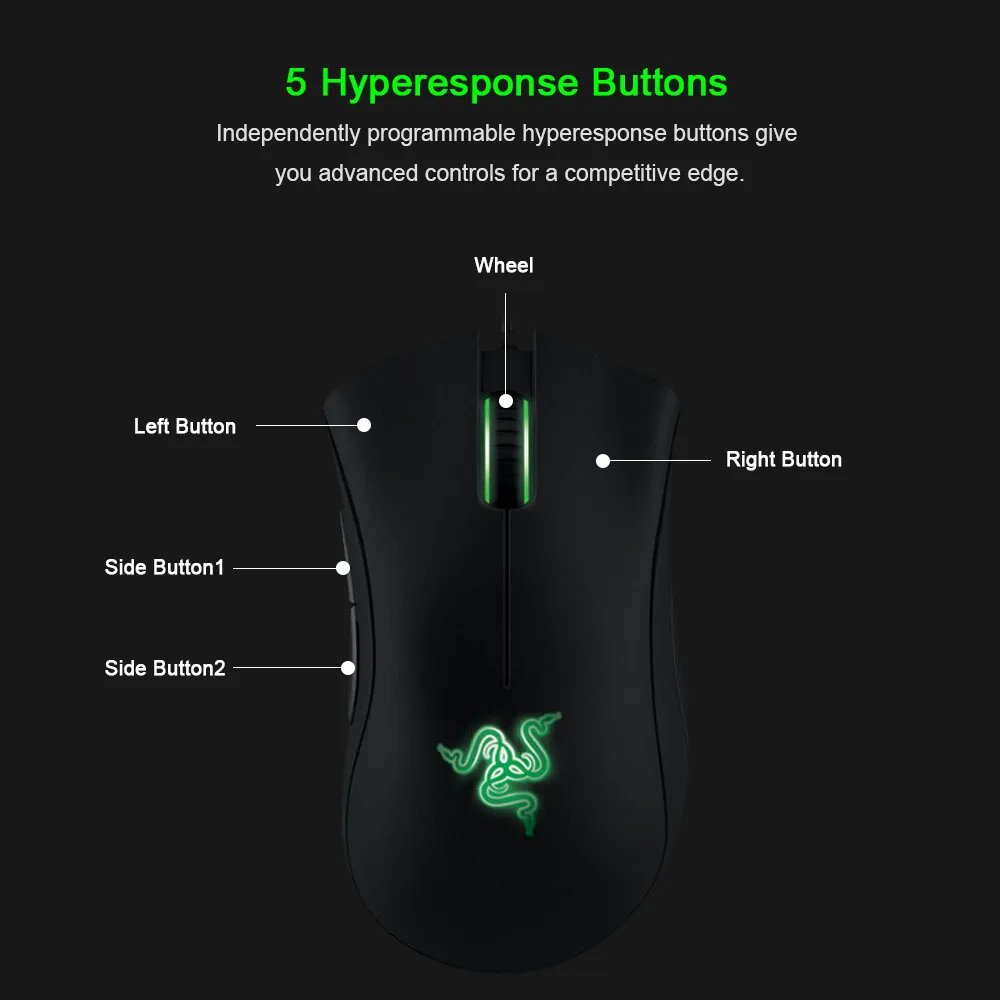 Original Razer DeathAdder Essential Wired Gaming Mouse Mice 6400DPI For ...