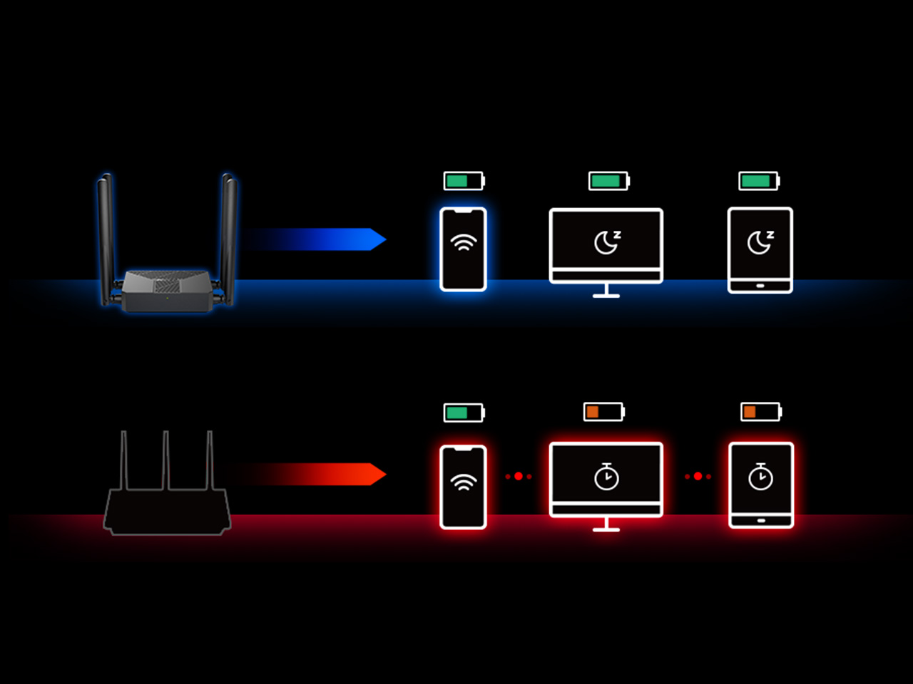 Mercusys Official | MR62X | AX1500 | Dual-Band | Wi-Fi 6 | Gigabit ...