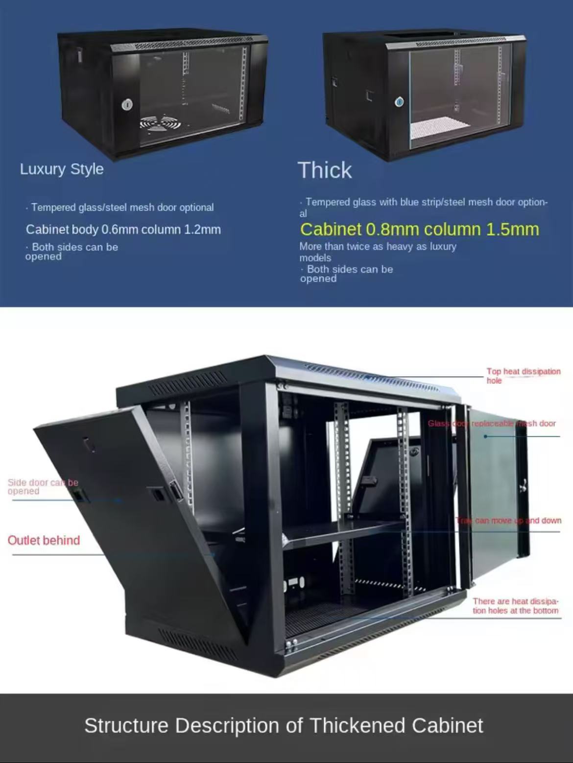 Wall mounted cabinet 4U 6U 9U 12U Data Cabinet |for CCTV | Network ...