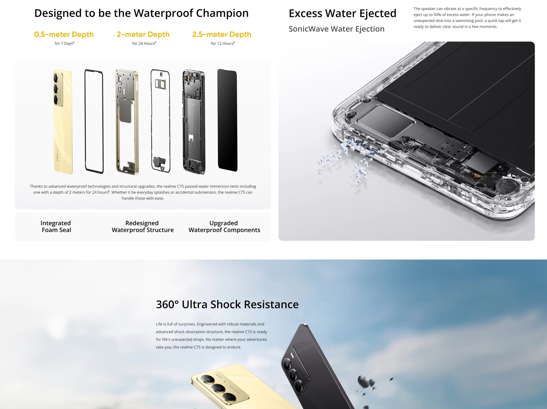 REALME C75 & C65 | 8+16GB +256GB | Waterproof | 6000mAH Battery ...