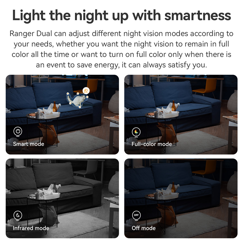 IMOU Ranger Series Ranger Dual & Ranger 2C Indoor Camera CCTV Security ...