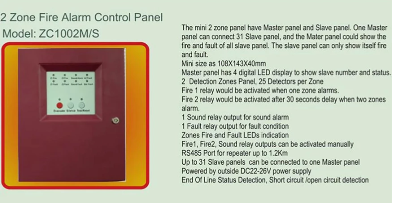 2 Zones Fire Alarm Control Panel with AC power input Fire Alarm Control ...