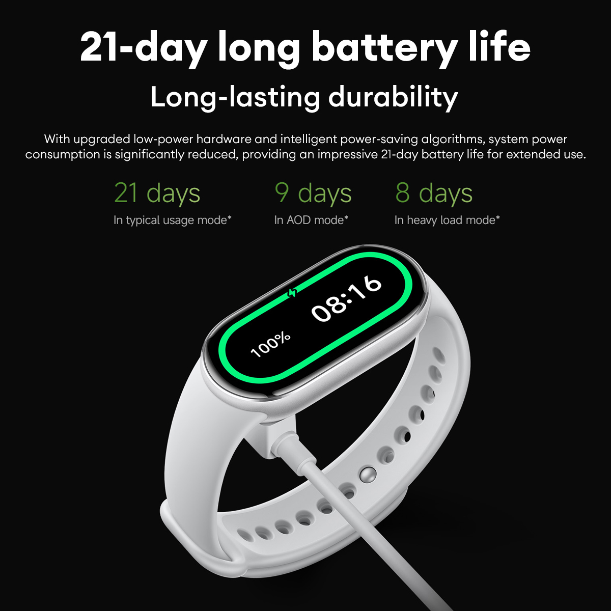 【Free Gift】Xiaomi Smart Band 10 Smartwatch 1.72" AMOLED Screen Bracelet ...