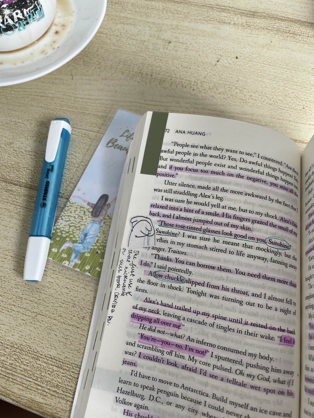 Book Reaction annotation sticker booktok 25pcs reaction stickers with 2 ...