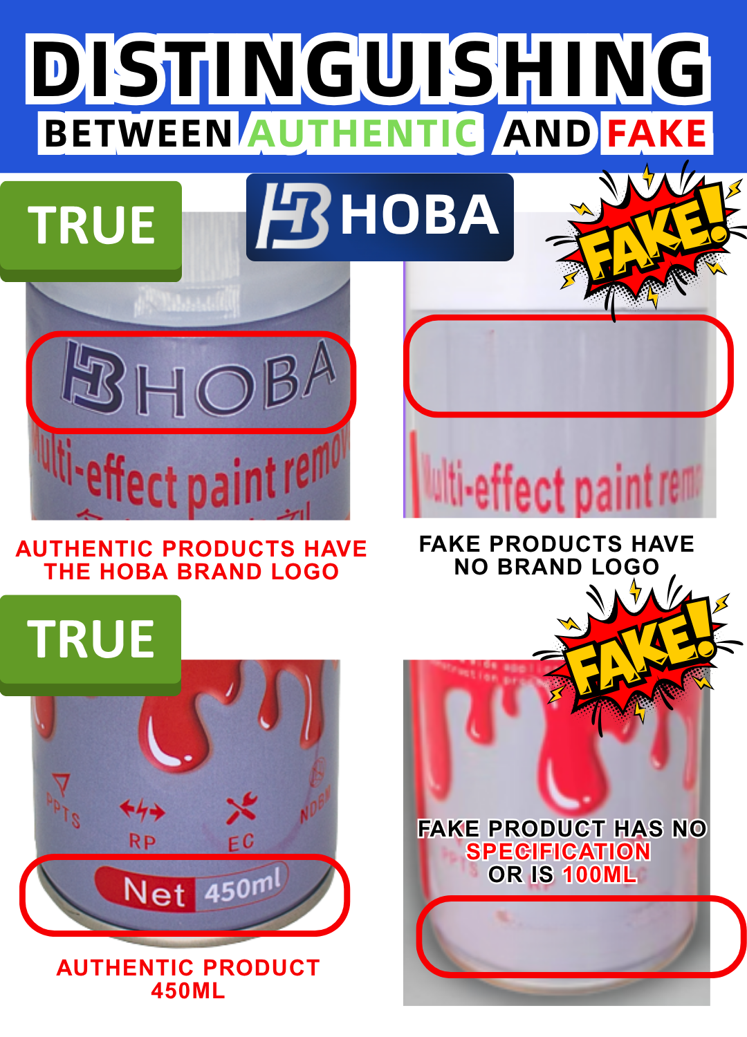 Paint remover 450ml efficient paint remover for metal automobiles quick ...