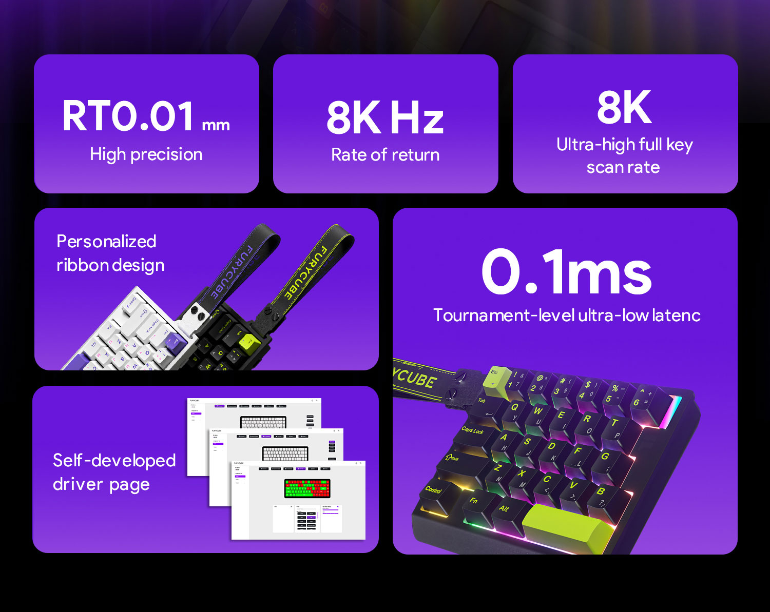 FURYCUBE M30 HE Magnetic Axis Keyboard Wired RGB Backlight Gaming 3 Pin ...