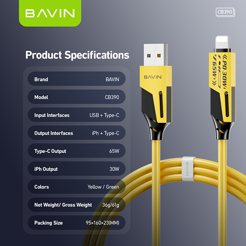 BAVIN CB390 4in1 65W PD Fast Charging Cable/Type-C to Type-C Multi ...