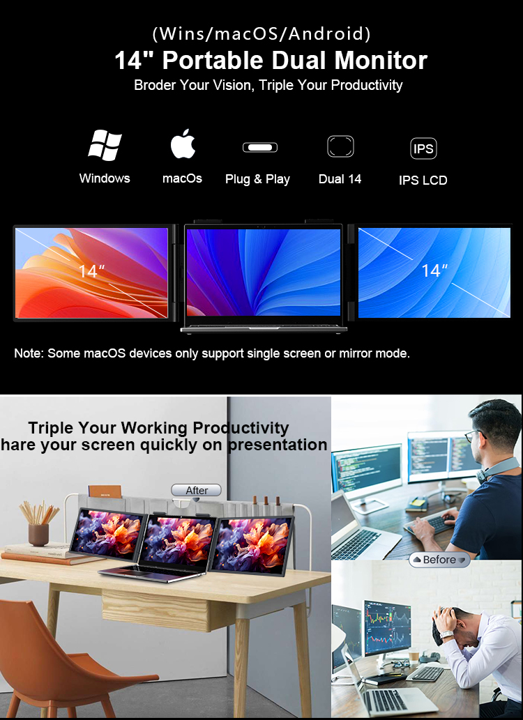 Nvision N14X2 Laptop Screen Extender 14" Laptop Dual Monitor FHD IPS ...