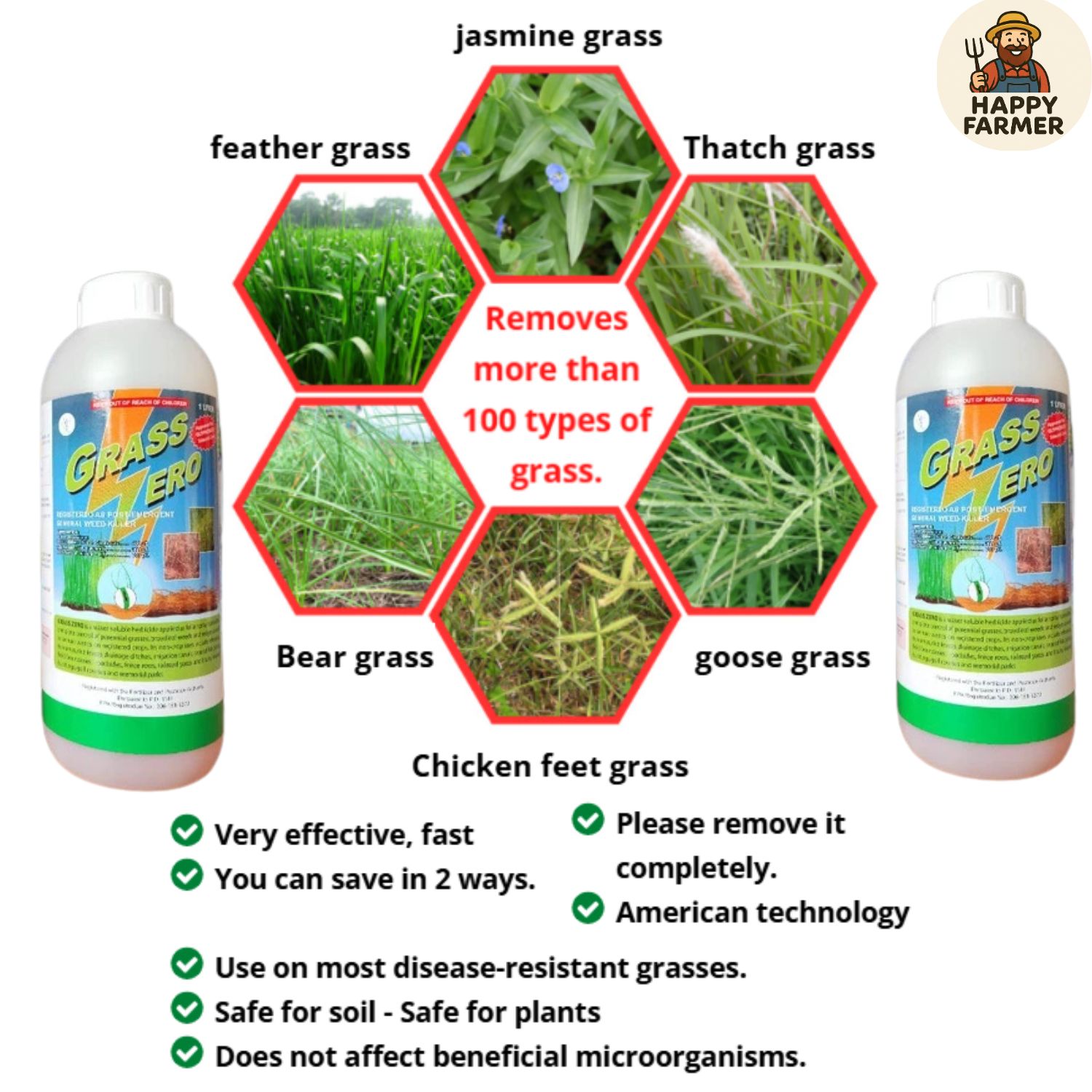 Grass Zero / GrassZero (Glyphosate) / Post Emergent Herbicide / Weed ...